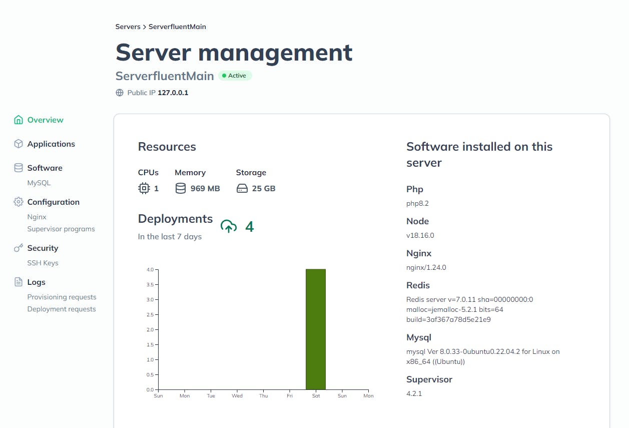 Serverfluent - Provision your servers and deploy your applications with ease!