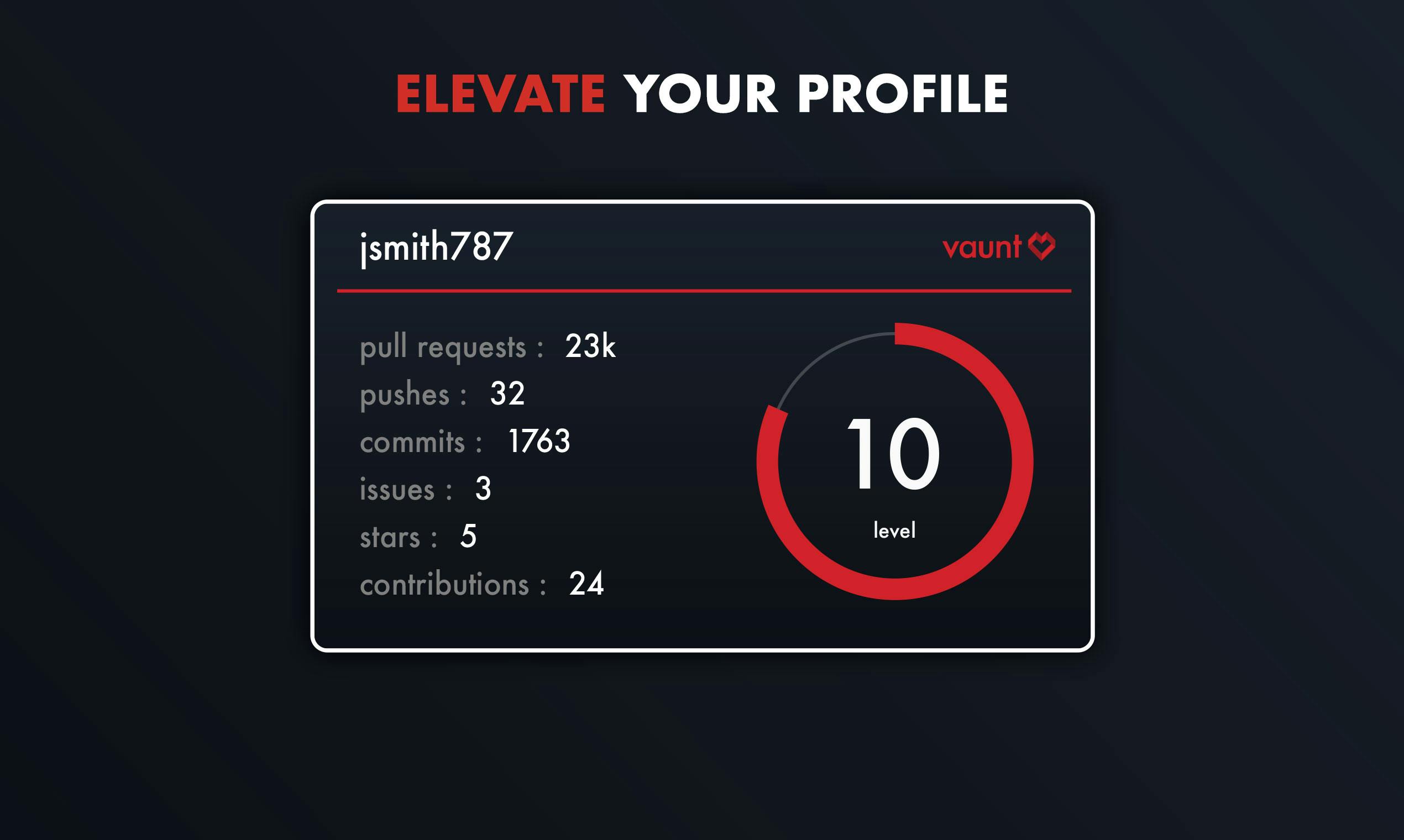 Vaunt - Vaunt your open source contributions