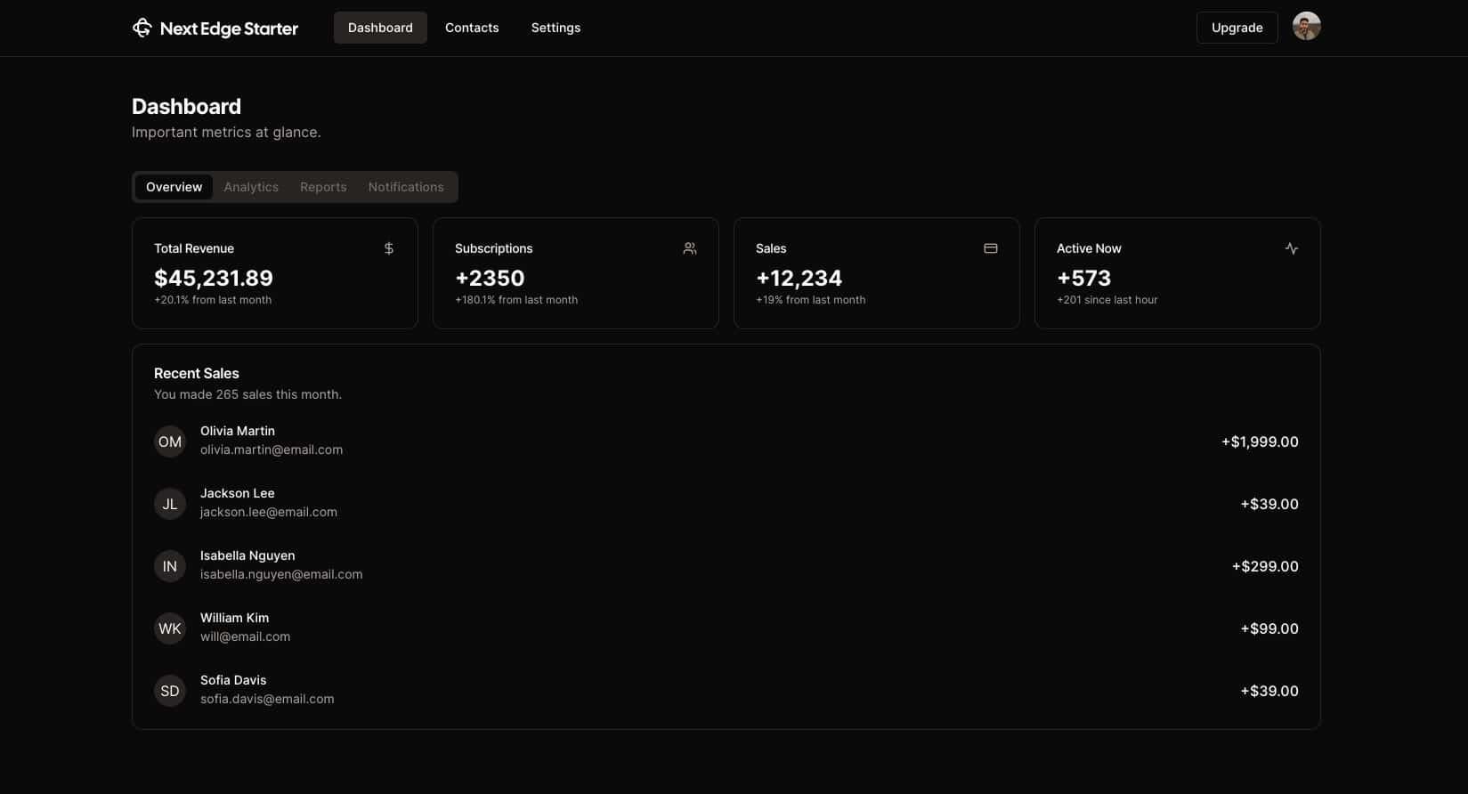 Next Edge Starter - All-in-one solution to kickstart your Next project