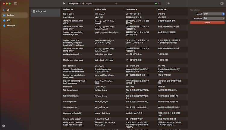 I18n Studio - Localization Tool - Manage. Translate. with 1 minute.