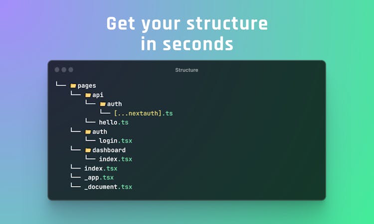 Draw Folder Structure Represent Your Projects Folder And File Structure In Markdown Format