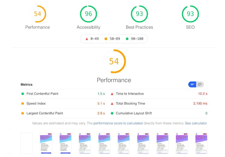 Loadfocus Website Load Testing And Api Monitoring Cloud Testing Platform