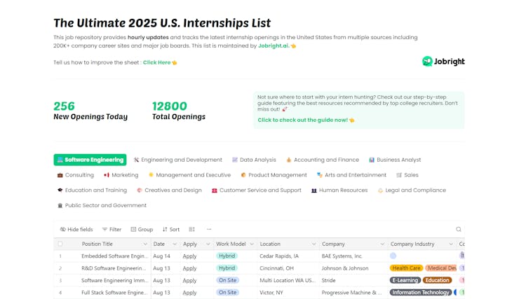 Top U.S. Internship List - Hourly updates on US internships from 200K ...
