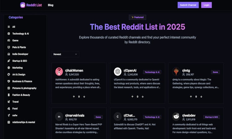 Reddit List - The Best Reddit List in 2025