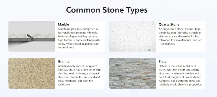 stone identification - Quickly and accurately identify various rocks