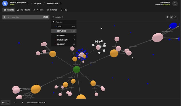 RushDB - Zero-config database for builders, AI flows, and SaaS teams who move fast