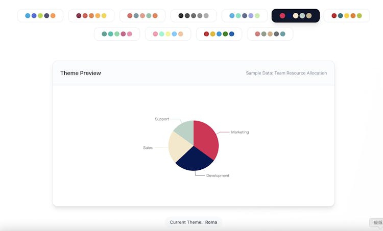 Make Graph - Online free graph maker