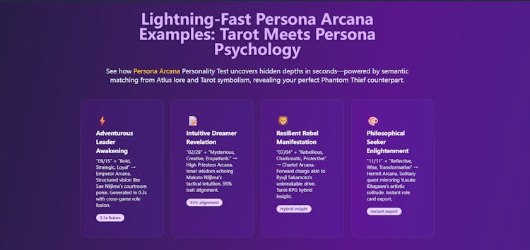 Persona Arcana Calculator - The Persona Arcana Quiz is a free, AI ...