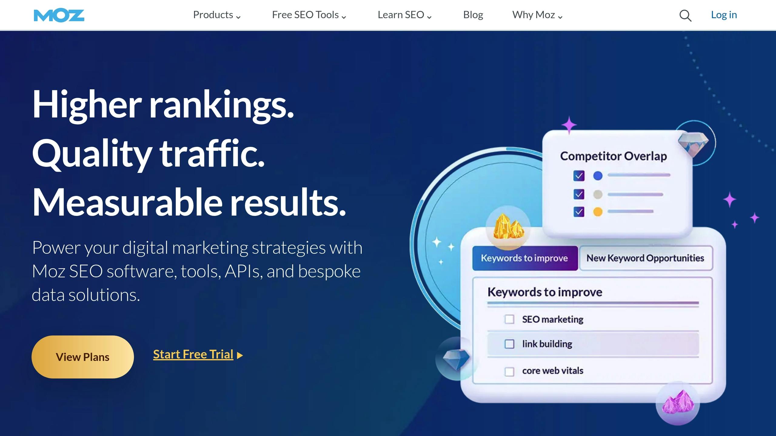 Top 10 Free Tools for Competitor Traffic Analysis - growth-onomics