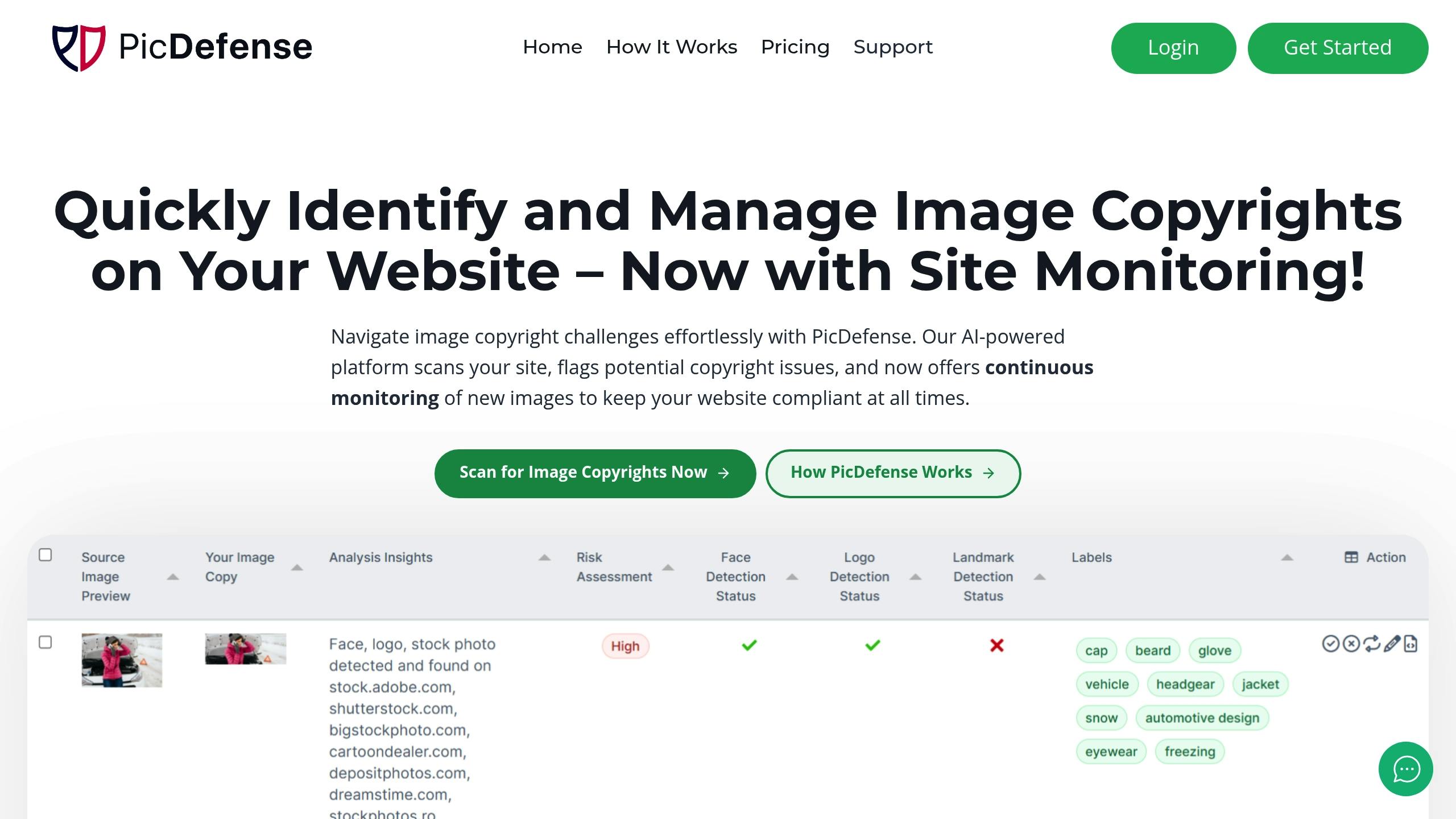 Top 8 Tools for Managing Website Image Licenses
