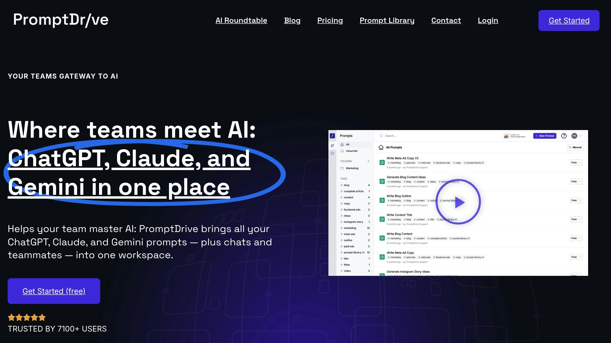 Ultimate Guide to AI Prompting Collaboration - PromptDrive.ai