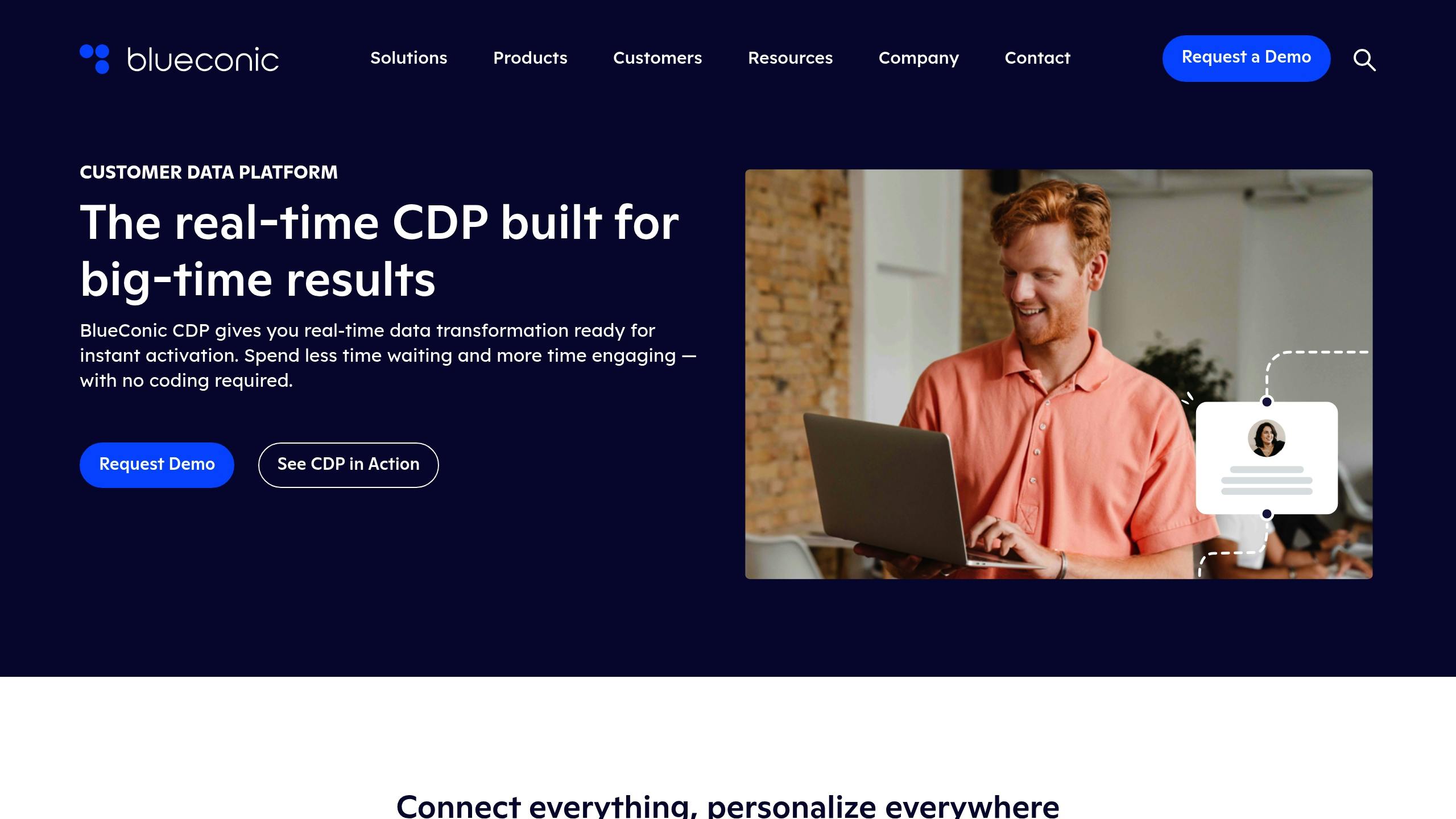 10 AI Personalization Tools for Personalized Marketing | Data-Mania, LLC