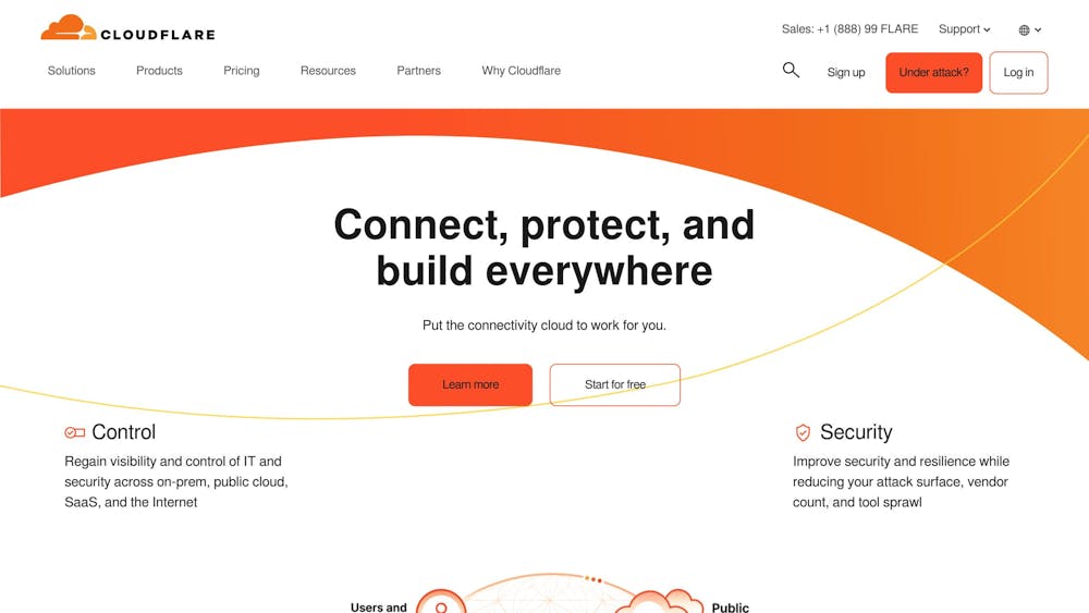 Top 5 AI-Powered CDN Solutions for Ecommerce 2024