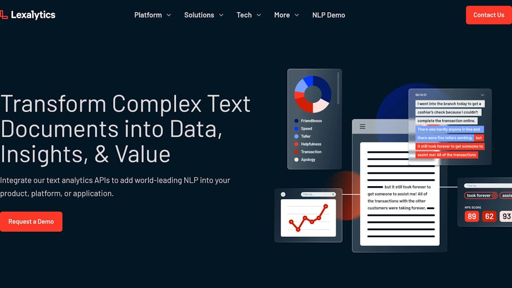 12 Best AI Sentiment Analysis Tools 2024123